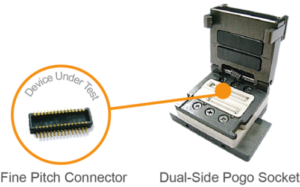 Fine-Pitch Connectors · FPC Test · CCP - BCE SRL Importation ...