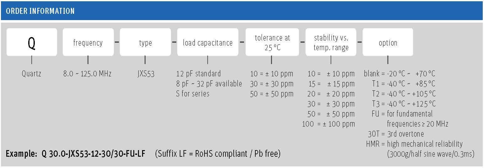 JXS53 SMD Quartz Crystal · Jauch - BCE SRL Importation & Distribution Electronic Components