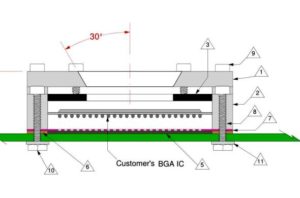 SG-BGA-6054 - GHz BGA Socket - Direct mount, solderless - Ironwood ...
