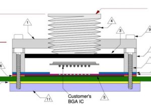 SG-BGA-7070 - GHz BGA Socket - Direct mount, solderless - Ironwood ...